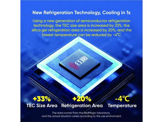 Original Nubia RedMagic 7 Turbo Cooler Gaming Phone Fan Cooler Support ...