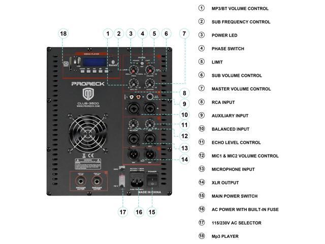 PRORECK Club 3500 15 inch subwoofer 3000W DJ Powered PA Speaker System ...