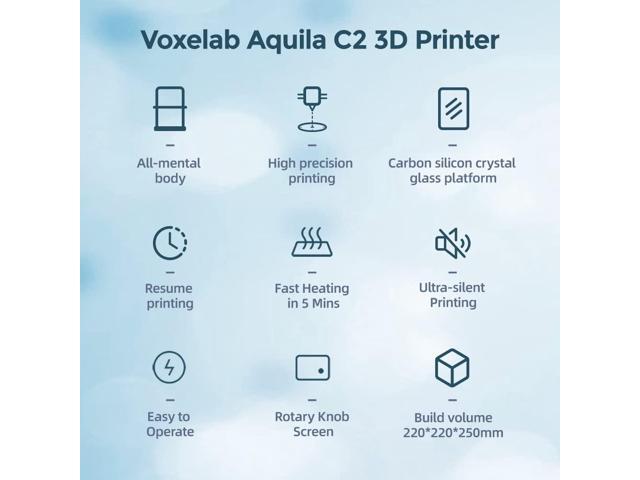 VOXELAB Aquila C2 3D Printer, All Metal Frame FDM DIY Printers with ...