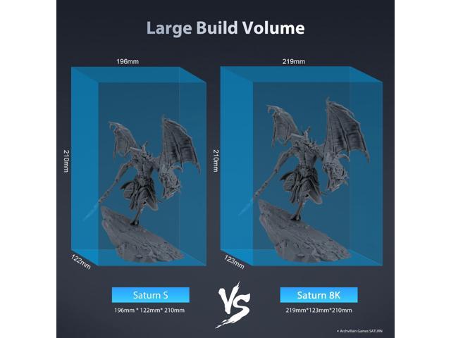 ELEGOO 3D Printer, Saturn 8K MSLA Resin 3D Printer, UV Resin ...