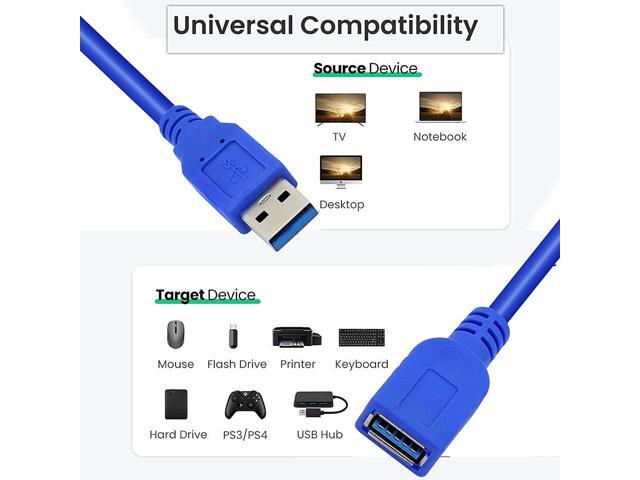 USB 3.0 Extension Cable 3-Pack (3m/10FT),USB 3.0 High Speed Extender ...