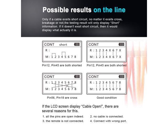 Network Cable Tester NF-8209 Wire Tracker Network Tool Scan Cable ...