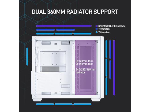 Vetroo AL700 Mid-Tower ATX PC Case Dual Tempered Glass Panel Top & Baseplate 360mm Radiator ...
