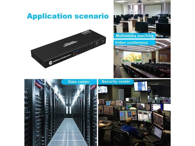 TESmart 16x1 HDMI KVM Switch 16 Port Enterprise Grade Support 1080P HD ...