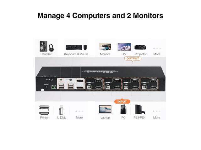 TESmart 4x2 Dual Monitor KVM Switch DisplayPort 4 Port KVM 4K@60Hz 4:4: ...