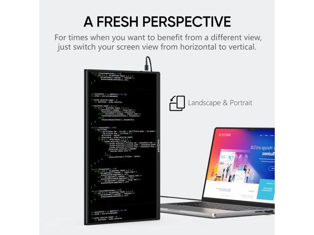 Arzopa Portable Monitor 15.6'' FHD 1080P Portable Laptop Monitor IPS ...