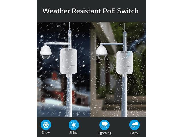 Octide Outdoor Weatherproof PoE Switch, with 8×Gigabit Poe/Uplink ...