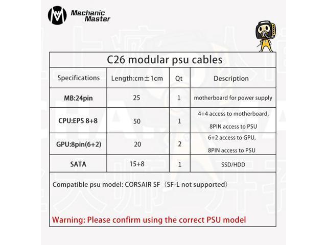 Mechanic Master C26,Custom modular PSU cable set -Corsair SF (PSU ...