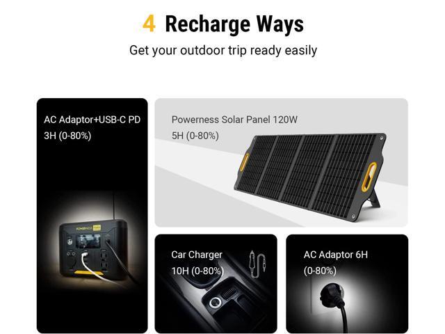 POWERNESS Solar Generator 500W, 515Wh Portable Power Station with 120W ...