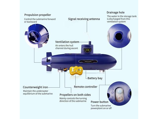 Mini RC Submarine 2.4GHz 6CH Remote Control Boat RC Boat RC Race Boat ...