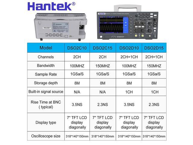 HanTek Digital Oscilloscope DSO2D15 USB Oscilloscope, Multimeter Tester ...