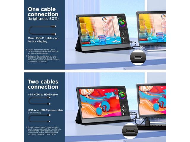 KOORUI Portable Monitor 15.6inch FHD Inch 1080P Gaming Monitor IPS ...