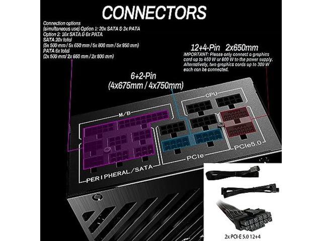 LC-POWER Gaming PC Power Supply, 1200W PSU 80+ Platinum & PCIe 5.0(12 ...