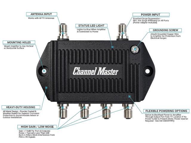 Channel Master TV Antenna Distribution Amplifier, TV Antenna Signal ...