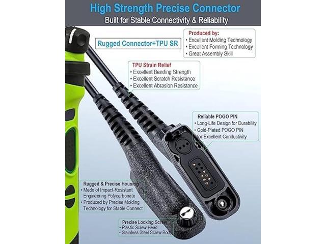 commountain Speaker Mic Compatible with Motorola Radios APX 6000, APX ...