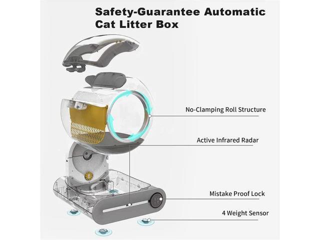 Smart Self-Cleaning Cat Litter Box,Automatic Cat Litter Cleaning Robot ...