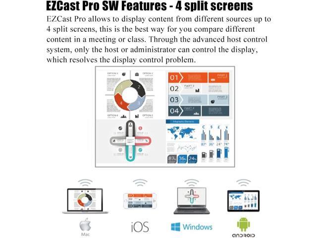 EZCast PRO Dongle Wireless Presentation Smart TV Stick High Speed MIMO ...