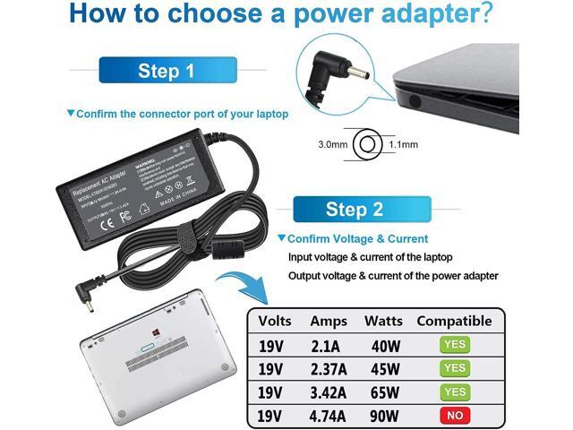 AC Charger for Samsung Galaxy View SM-T670 SM-T677A 18.4 Tablet Galaxy ...