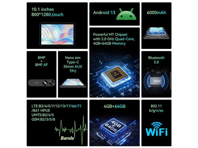 FOXXD C10 Tablet - 10.1" HD Display, 8MP Cameras, 4GB RAM, 64GB Storage ...