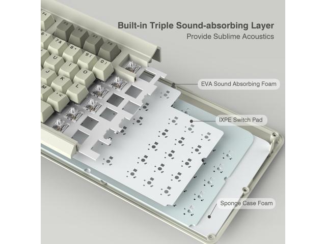 XVX Retro Gaming Keyboard with Color OLED Display&Knob, M87 Pro ...