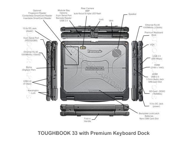TOUGHBOOK CF-33 MK2 Core i5-10310U 16GB 512GB Dual-Cam True DB9/Serial ...
