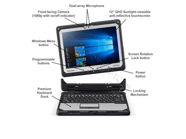 TOUGHBOOK CF-33 MK2 Core i5-10310U 16GB 512GB Dual-Cam True DB9/Serial ...