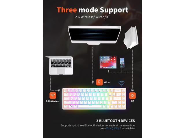 RK ROYAL KLUDGE RK G68 2.4Ghz Wireless/Bluetooth/Wired 65% Mechanical ...