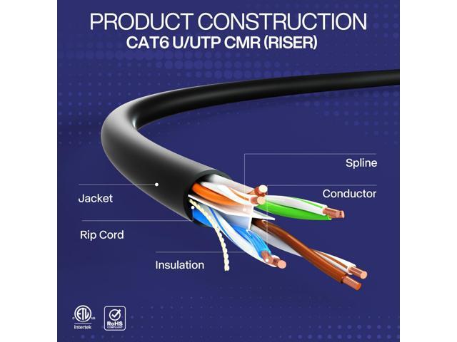 celertec CAT6 Ethernet Cable, 1000ft, 23AWG Solid Bare Copper ...