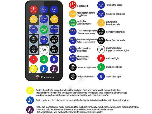 120mm Case Fan with Controller, Black 5V/6PIN ARGB Motherboard Computer ...