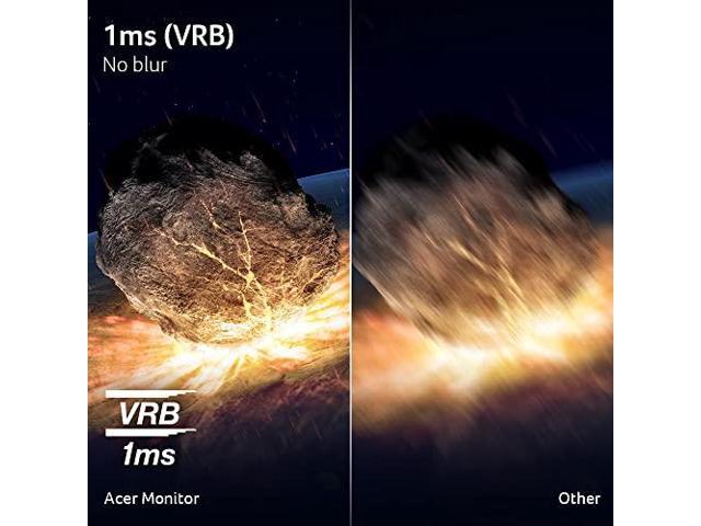 Acer SH242Y Ebmihx 23.8" FHD 1920x1080 Home Office Ultra-Thin IPS ...