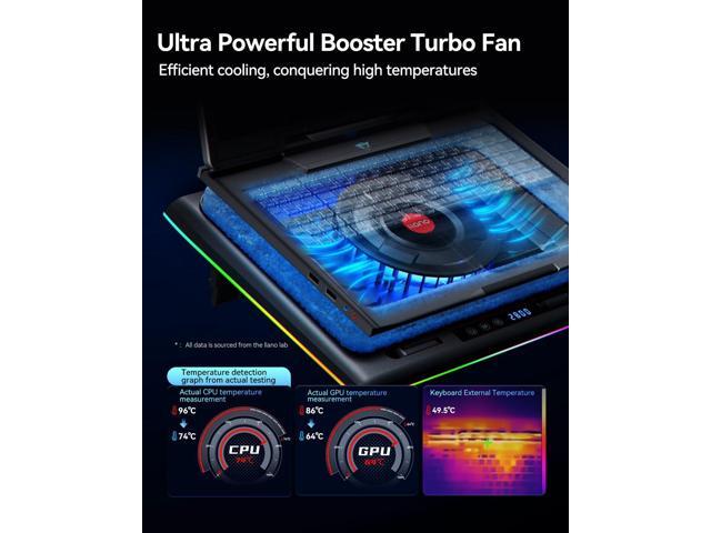 llano RGB Laptop Cooling Pad with Powerful Turbofan, Gaming Laptop ...