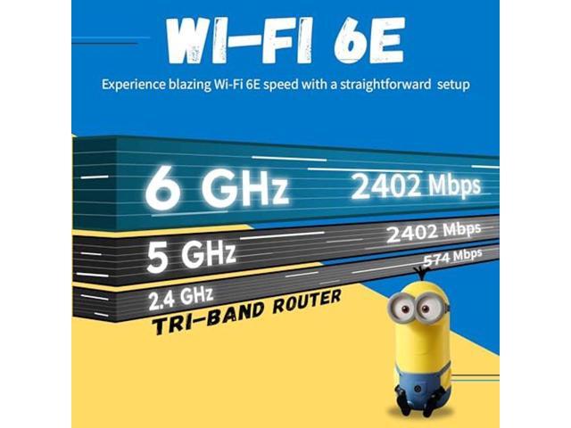 Davolink Minions Kevin Wi-Fi 6E Router - Elevate Your Connectivity ...