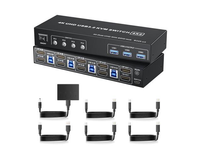 LUKFOCAB DisplayPort KVM Switch Box for 4 Computers Share 2 Monitors ...