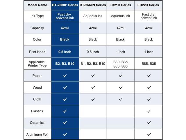 BENTSAI BT-2580P Original Solvent Quick Dry Ink Cartridge Handheld Inkjet Printer BT-HH6105B2/BT ...