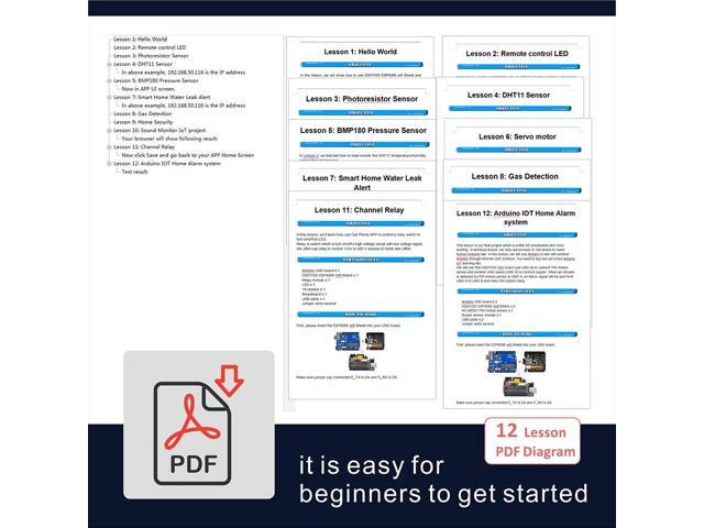 Osoyoo Wifi Internet Of Things Learning Kit For Arduino Include Esp8266 Wifi Shiled Smart