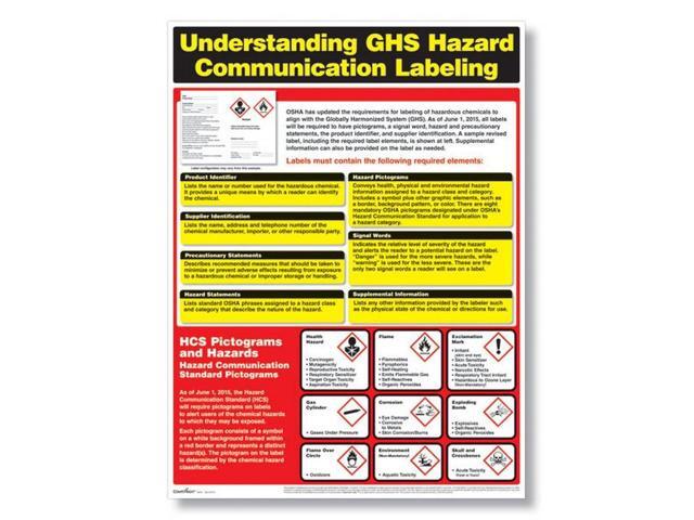 ComplyRight GHS Hazard Communication Training Poster (English). 18" x ...