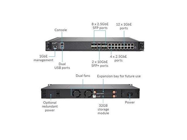 SonicWALL - 01-SSC-4082 - SonicWall NSA 3650 Network Security/Firewall ...