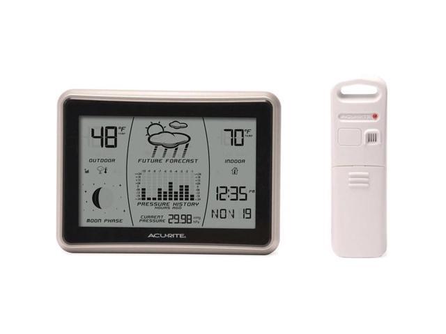 Chaney Instruments 00621A1 - Newegg.com