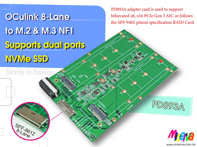PD893A - OCulink (SFF-8612) 8-Lane to M.3 NF1 SSD dual ports Adapter ...