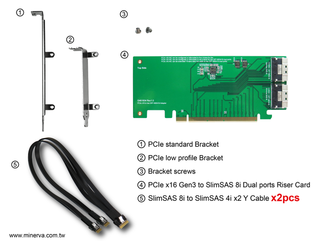 PCIe x16 Gen3 to SlimSAS (SFF-8654) Dual ports Riser Card with SlimSAS ...