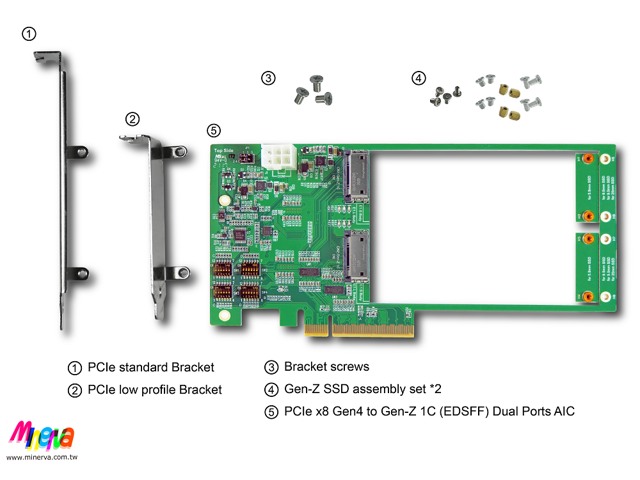 PCIe x8 Gen4 with ReDriver & Power Hot Plug for EDSFF 1C dual port AIC ...
