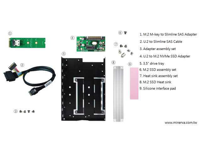 Innocard M.2 M-key to Slimline SAS Adapter with U.2 to Slimline SAS ...
