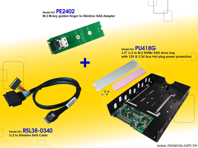 Innocard M.2 M-key to Slimline SAS Adapter with U.2 to Slimline SAS ...