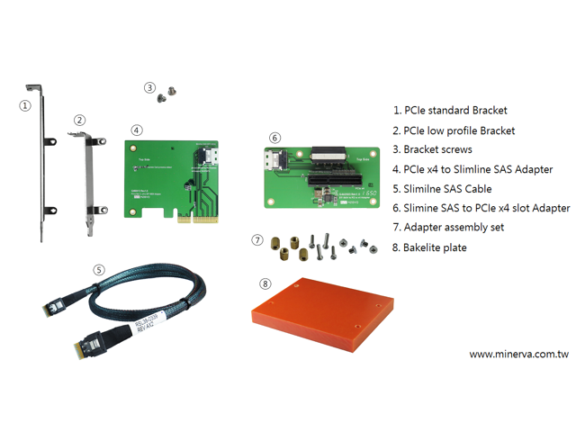 Innocard PCIe x4 to Slimline SAS Adapter & Slimline SAS to Slimline SAS ...