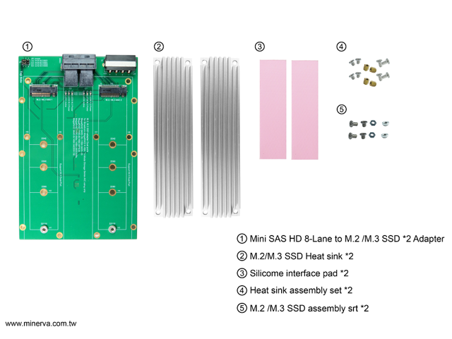 Mini SAS HD 8x to M.2 NVMe SSD for Broadcom Tri-Mode HBA 9405w-16i ...