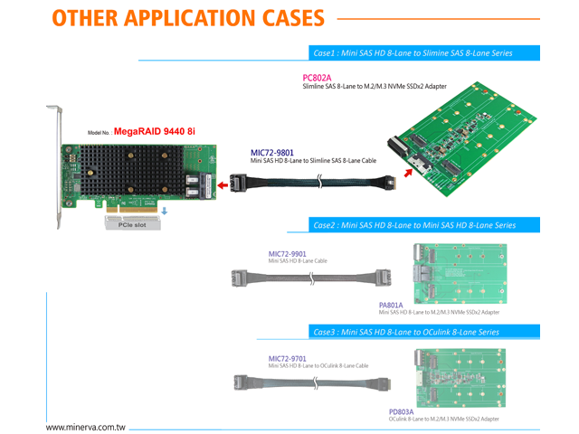 SFF-8654 8i to M.2 NVMe2-ports for MegaRAID 9440-8i - Newegg.com
