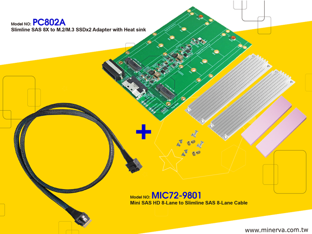 Slimilne SAS 8x (SFF-8654 8-Lane) to M.2 NVMe SSD for Tri-Mode MegaRAID ...