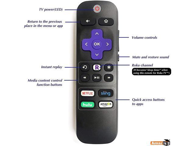 Amaz247 Universal ROKU IR Learning Remote for All Roku Player and Roku ...
