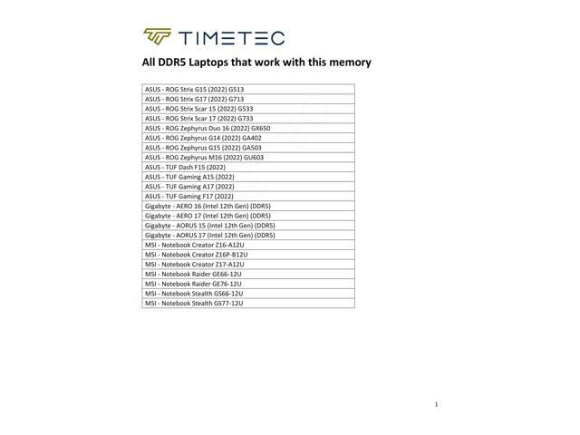 Timetec 16GB DDR5 4800MHz PC5-38400 Unbuffered Non-ECC 1.1V CL40 1Rx8 ...