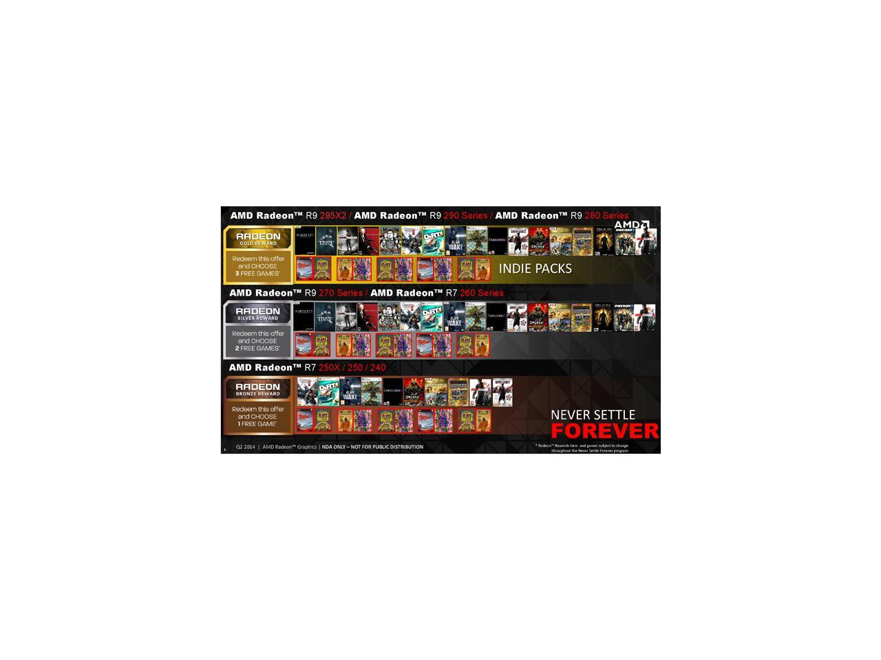 AMD Gift - BRONZE 1 GAME 2014 (Up to $50 Retail Value) - Newegg.com